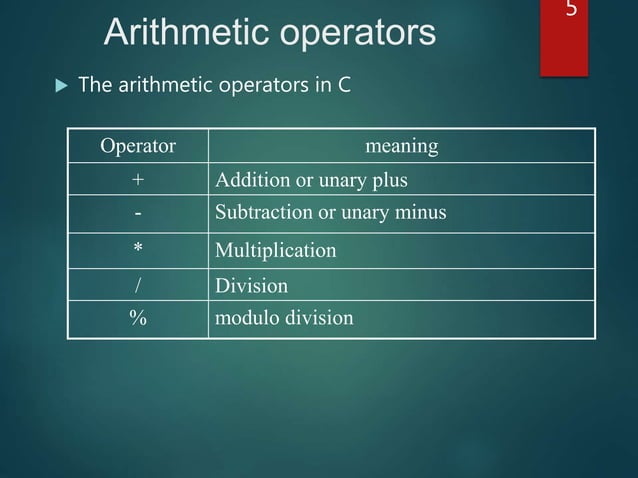 Operator in C language | PPT