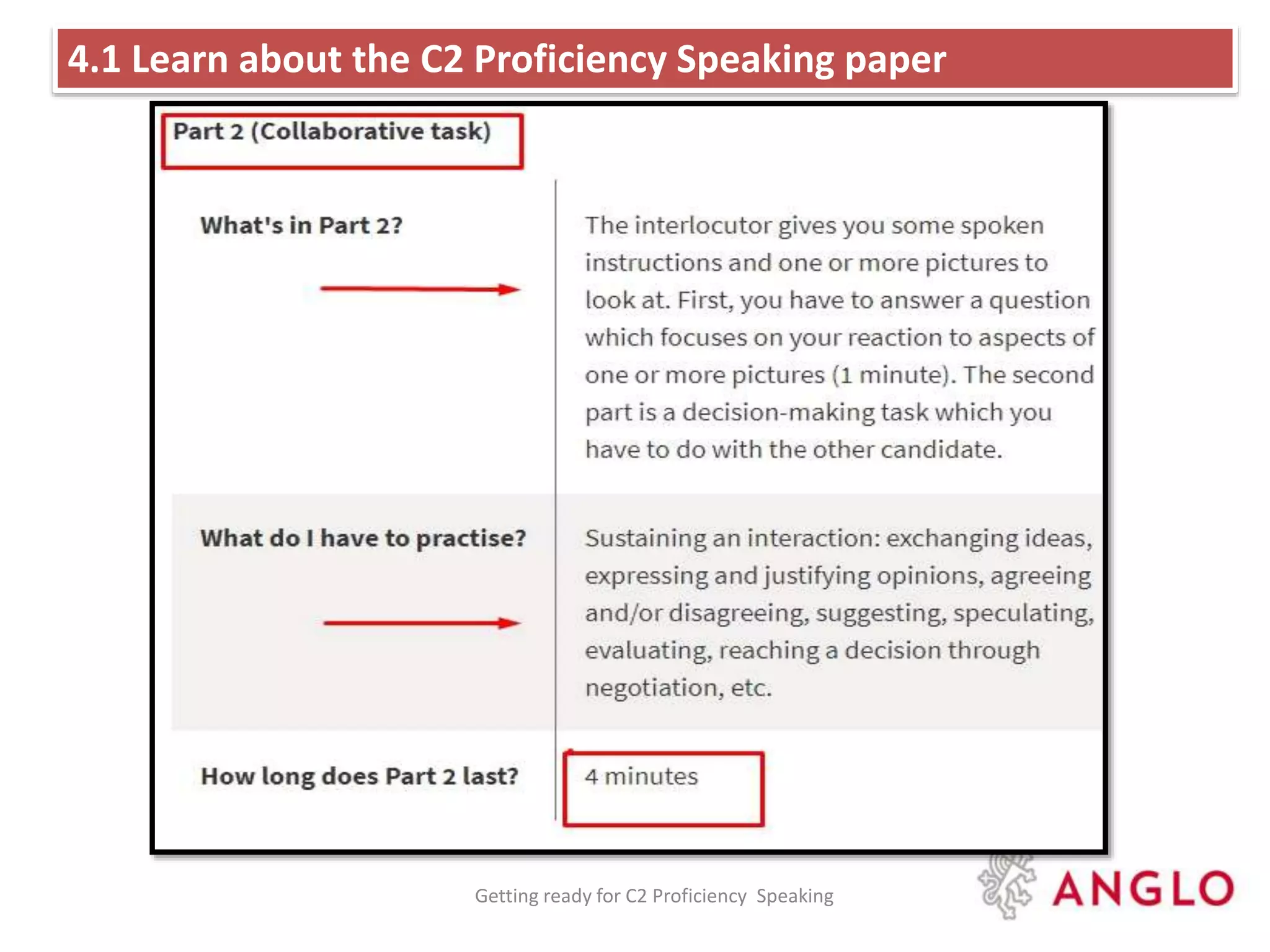 Cpe speaking part 1 | PPT