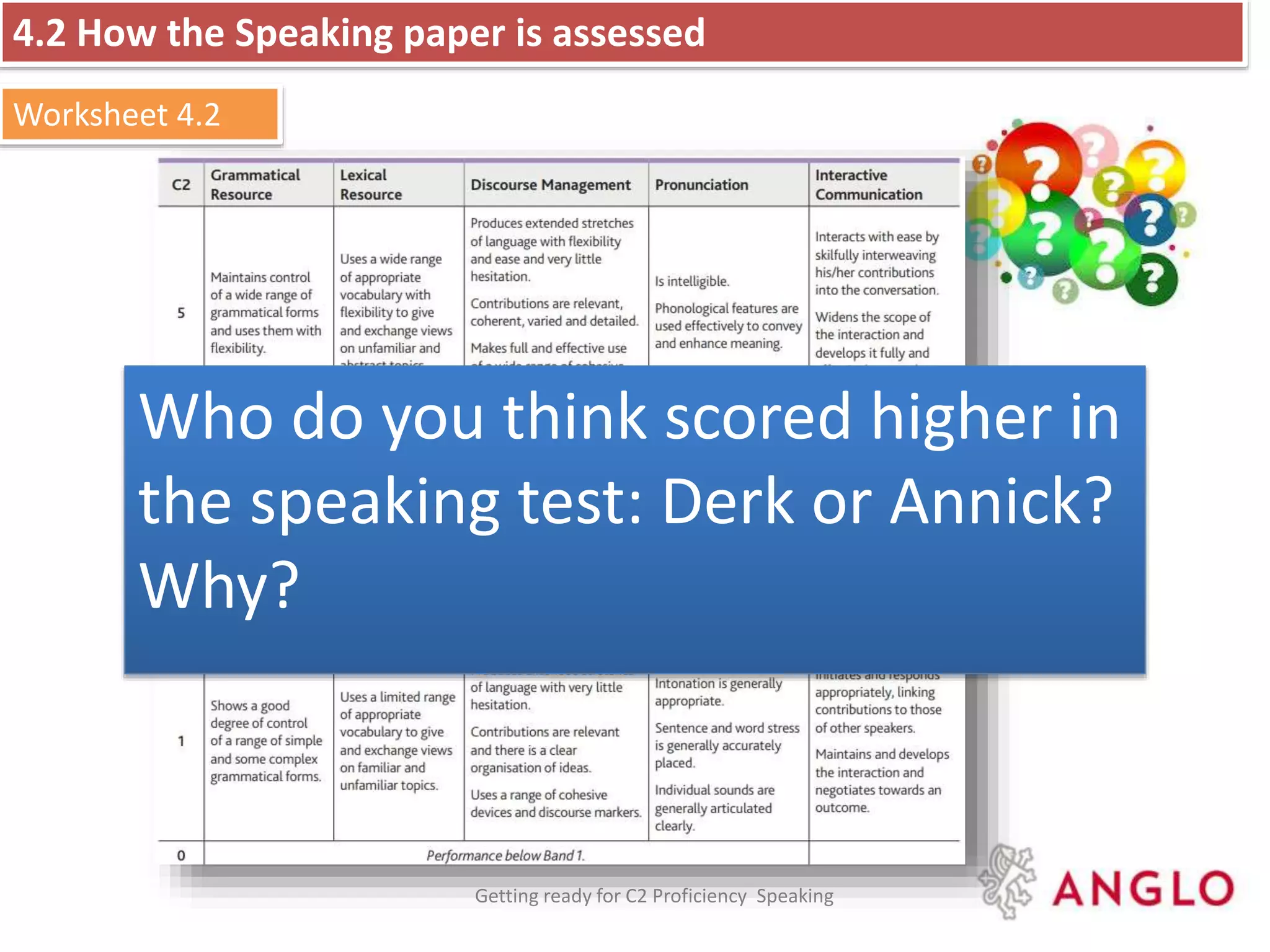 Cpe speaking part 2 | PPTX