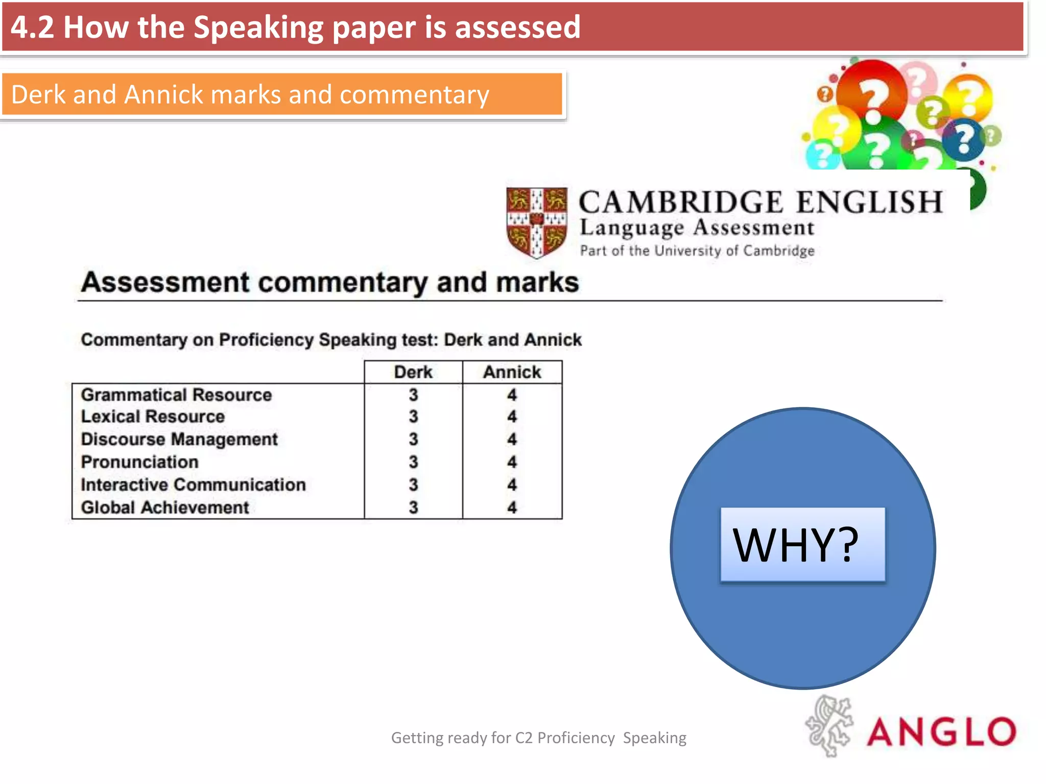 Cpe speaking part 2 | PPTX