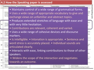 Cpe speaking part 2 | PPTX
