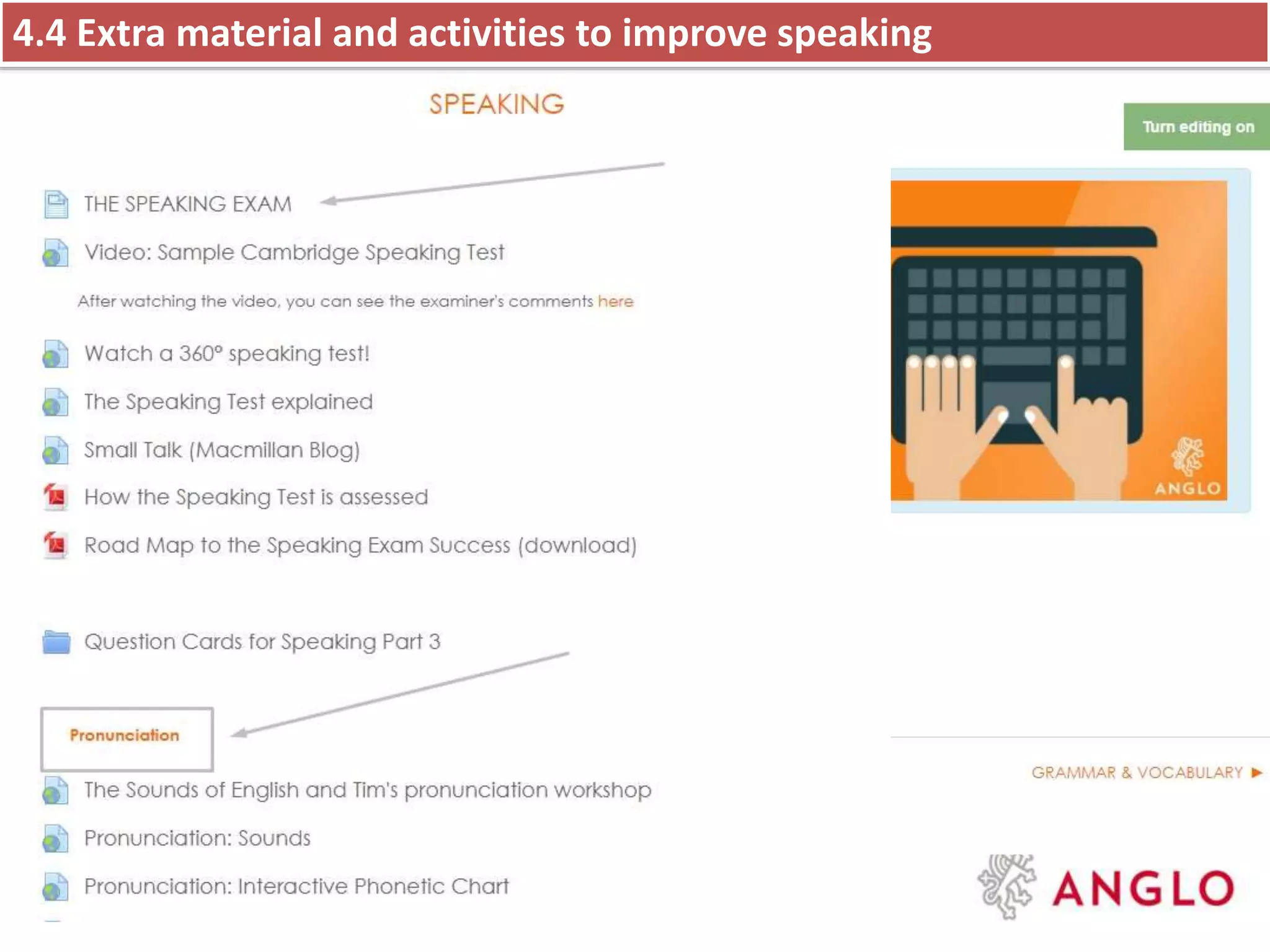 Cpe speaking part 4 | PPTX