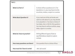 Cpe sp writing 1 slideshow part 1 | PPTX | Educational Assessment ...