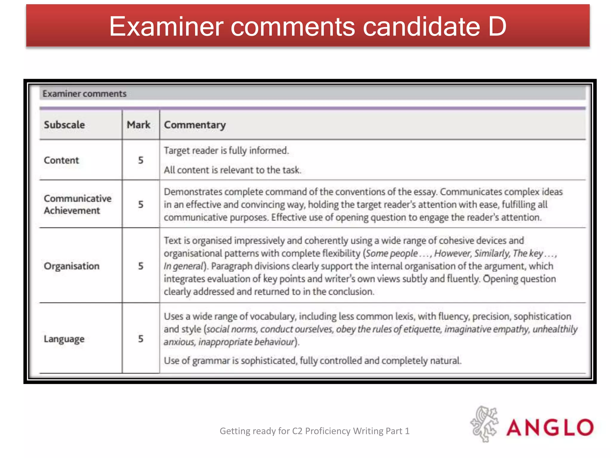 Cpe sp writing 1 slideshow part 4 | PPTX | Educational Assessment ...