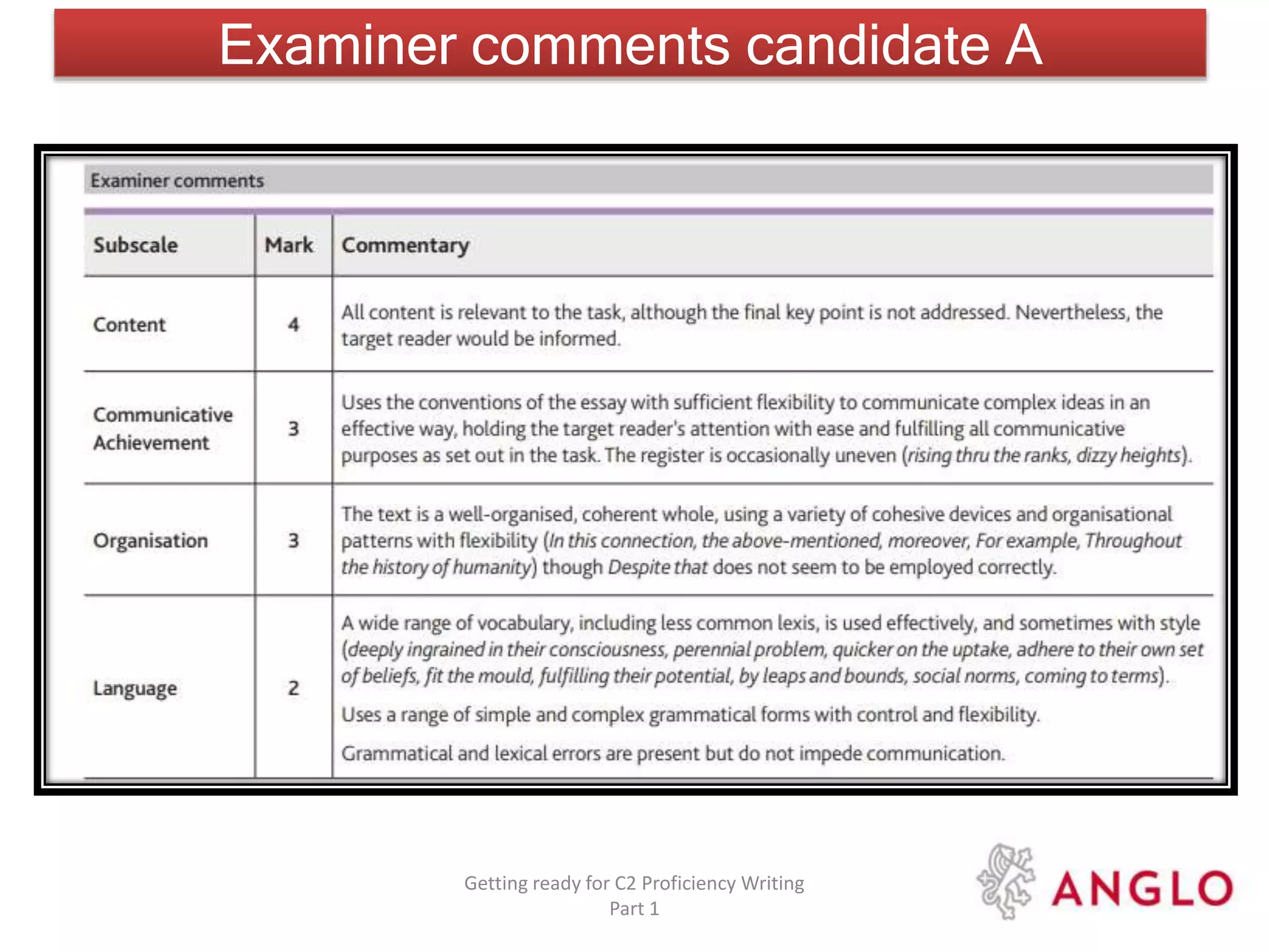 Cpe sp writing 1 slideshow part 4 | PPTX | Educational Assessment ...
