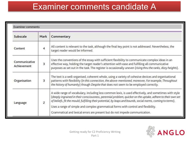 Cpe sp writing 1 slideshow part 4 | PPT