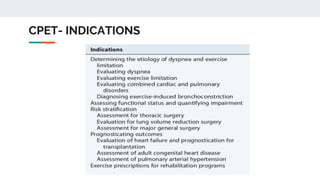 Cpet | PPTX | Lung and Respiratory Health | Diseases and Conditions