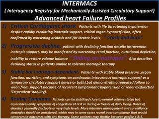 Cpet in cr in lvad saudi prevent 2019 | PPT