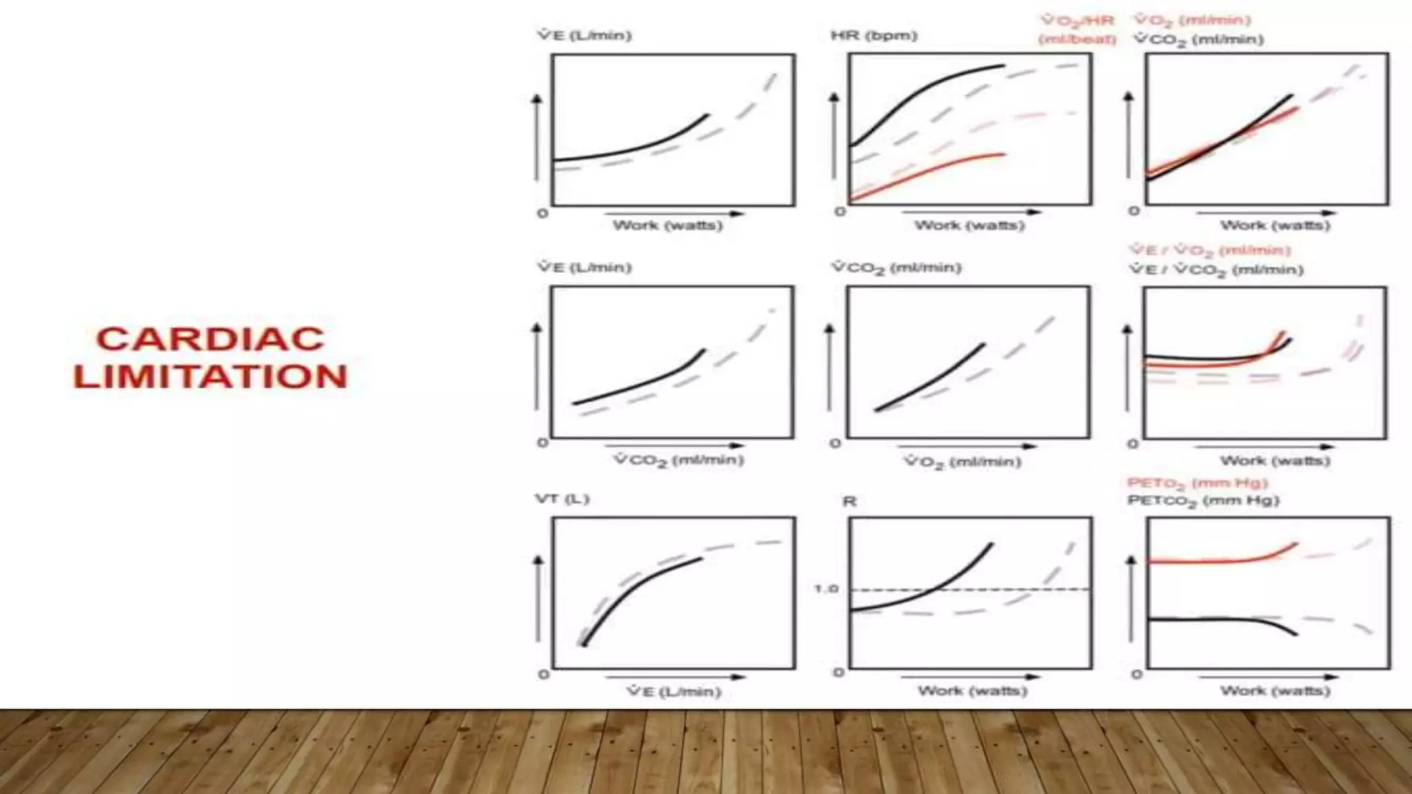 CPET dr ahmed kadry.pptx
