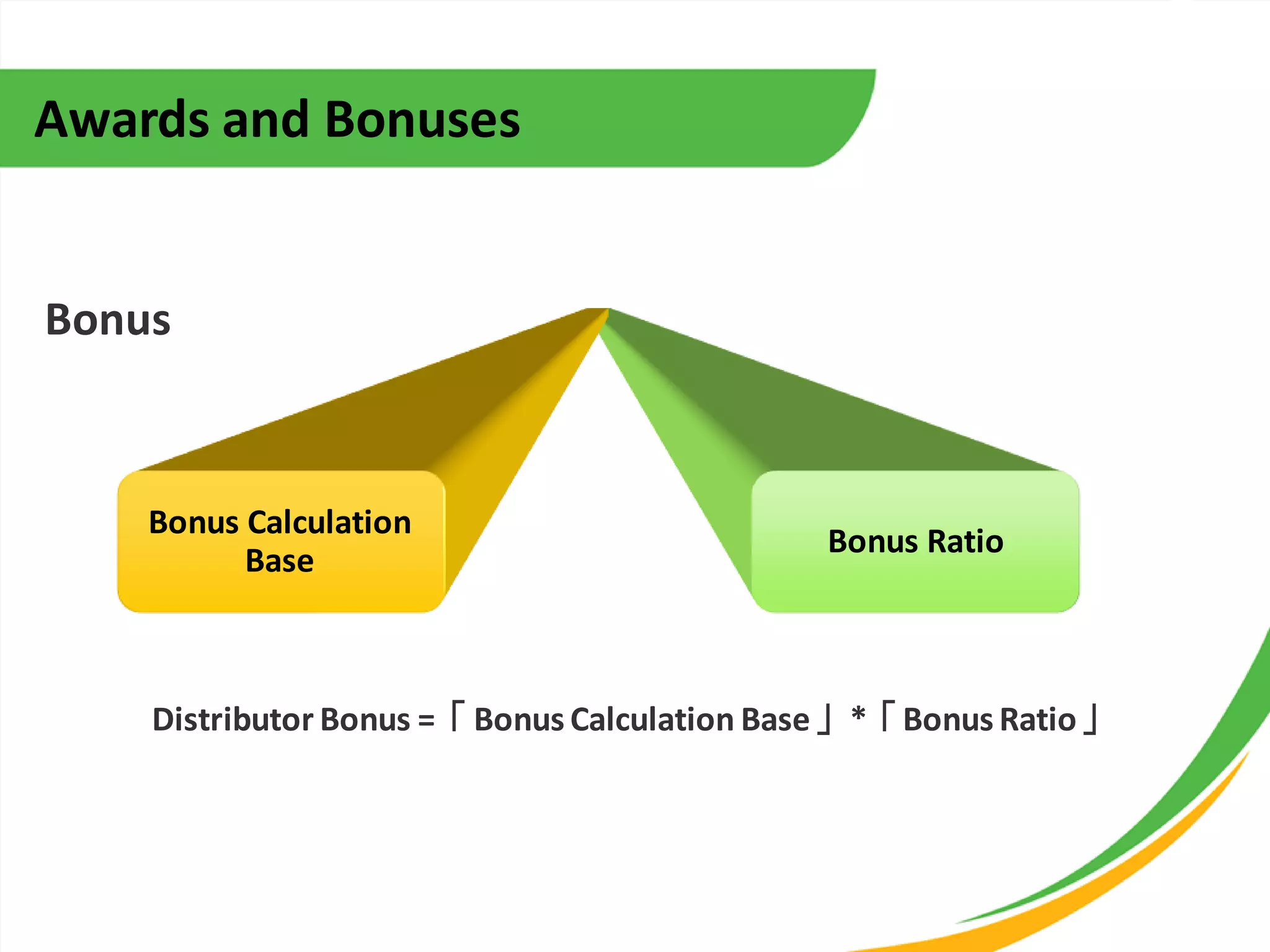 Tiens European Compensation Plan October 2014 | PDF