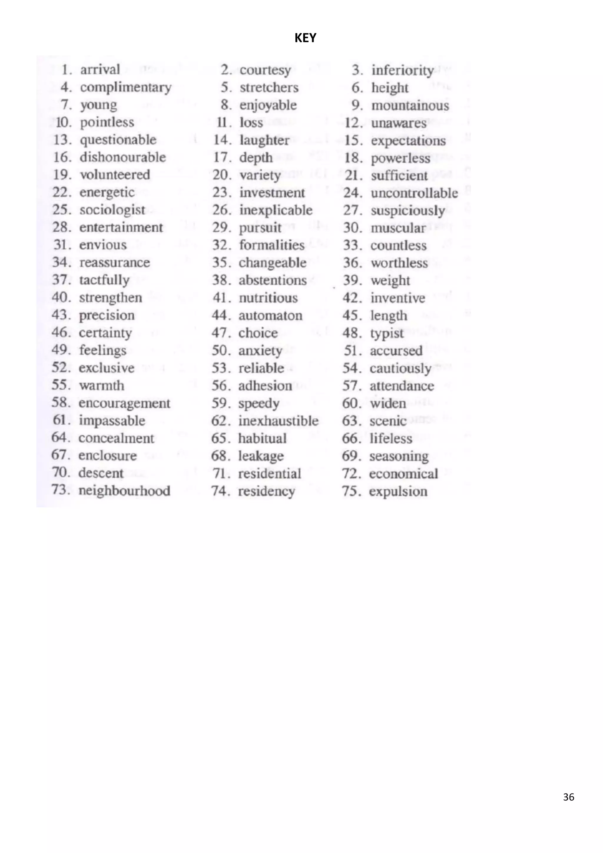 Cpe word formation_-_1000_sentences_with_answers | PDF