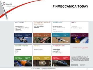 Selex ES at CpExpo 2013-MARITIME PORT Safety, Security, Services ...