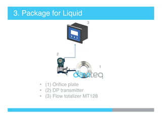 IoT Connected Steam Flow Meter - Compact Orifice | PPT