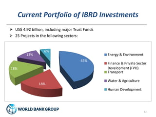 cpf-consultationsegpytdevtplansystem.pptx