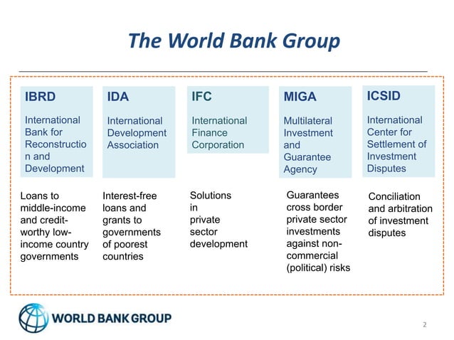 cpf-consultationsegpytdevtplansystem.pptx