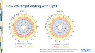 Cpf1-based genome editing using ribonucleoprotein complexes | PPTX