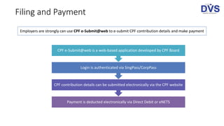 CPF and Filing Requirements in Singapore | PPTX