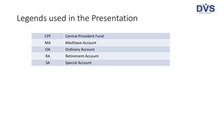 CPF and Filing Requirements in Singapore | PPTX