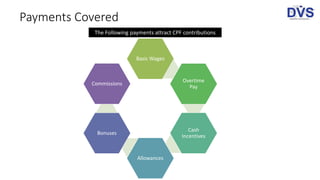 CPF and Filing Requirements in Singapore | PPTX