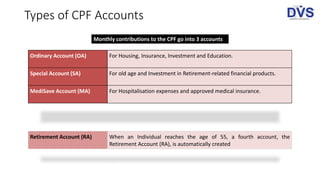 CPF and Filing Requirements in Singapore | PPTX