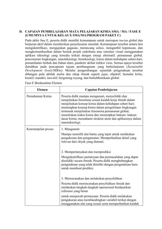 CP Fase E - IPA (Kimia) capaian pembelajaran | DOCX