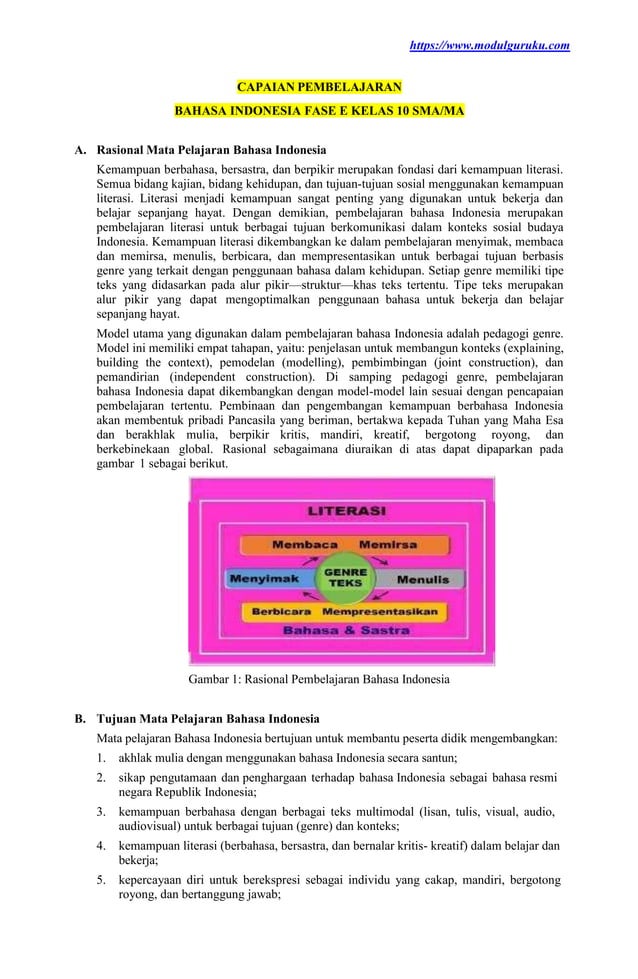 CP Fase E (Capaian Pembelajaran) Bahasa Indonesia Kelas 10 | DOCX