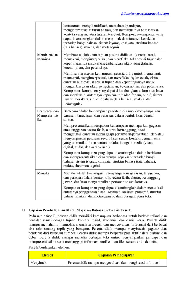 CP Fase E (Capaian Pembelajaran) Bahasa Indonesia Kelas 10 | DOCX