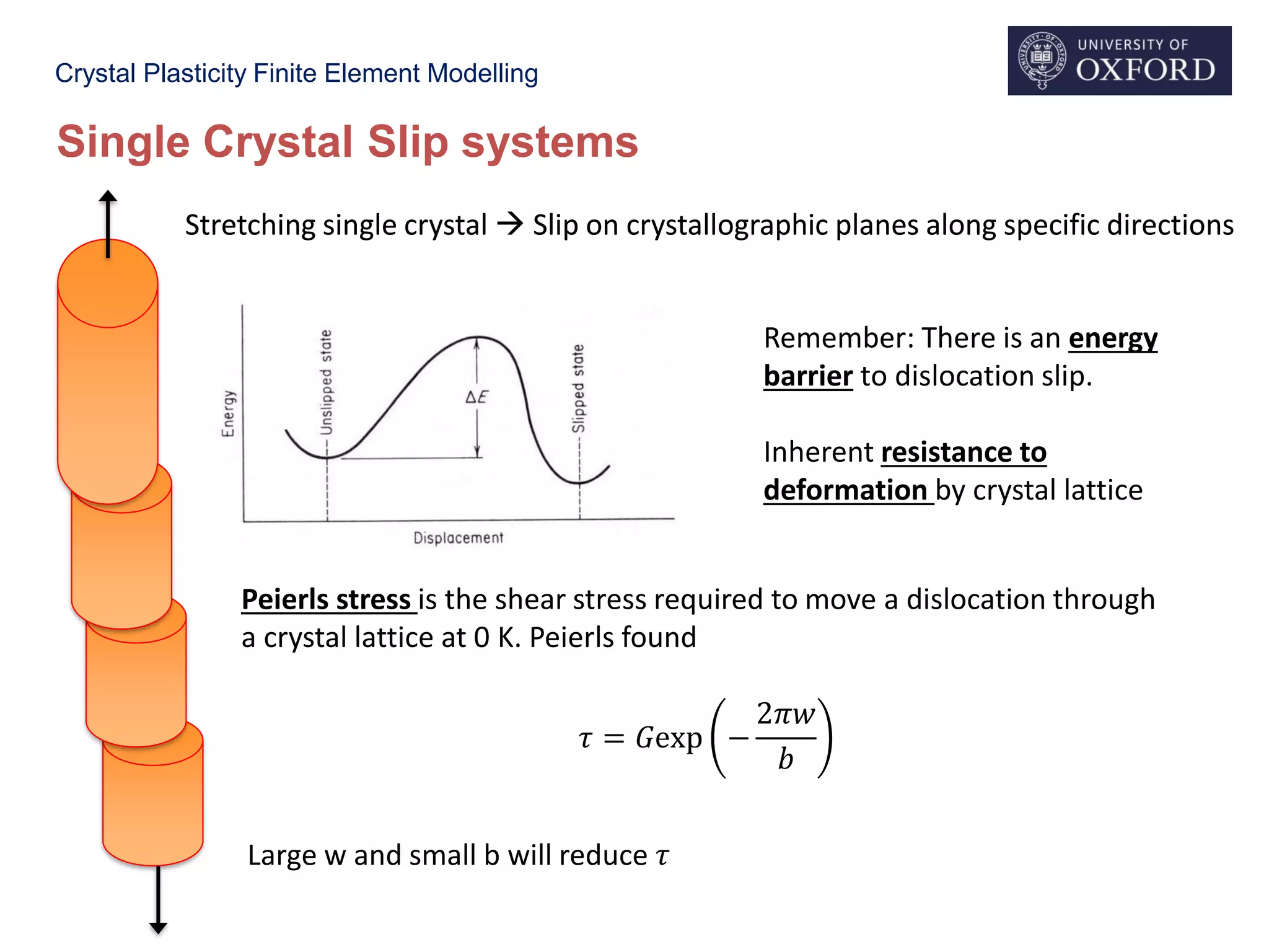Introduction to Crystal Plasticity Modelling | PDF