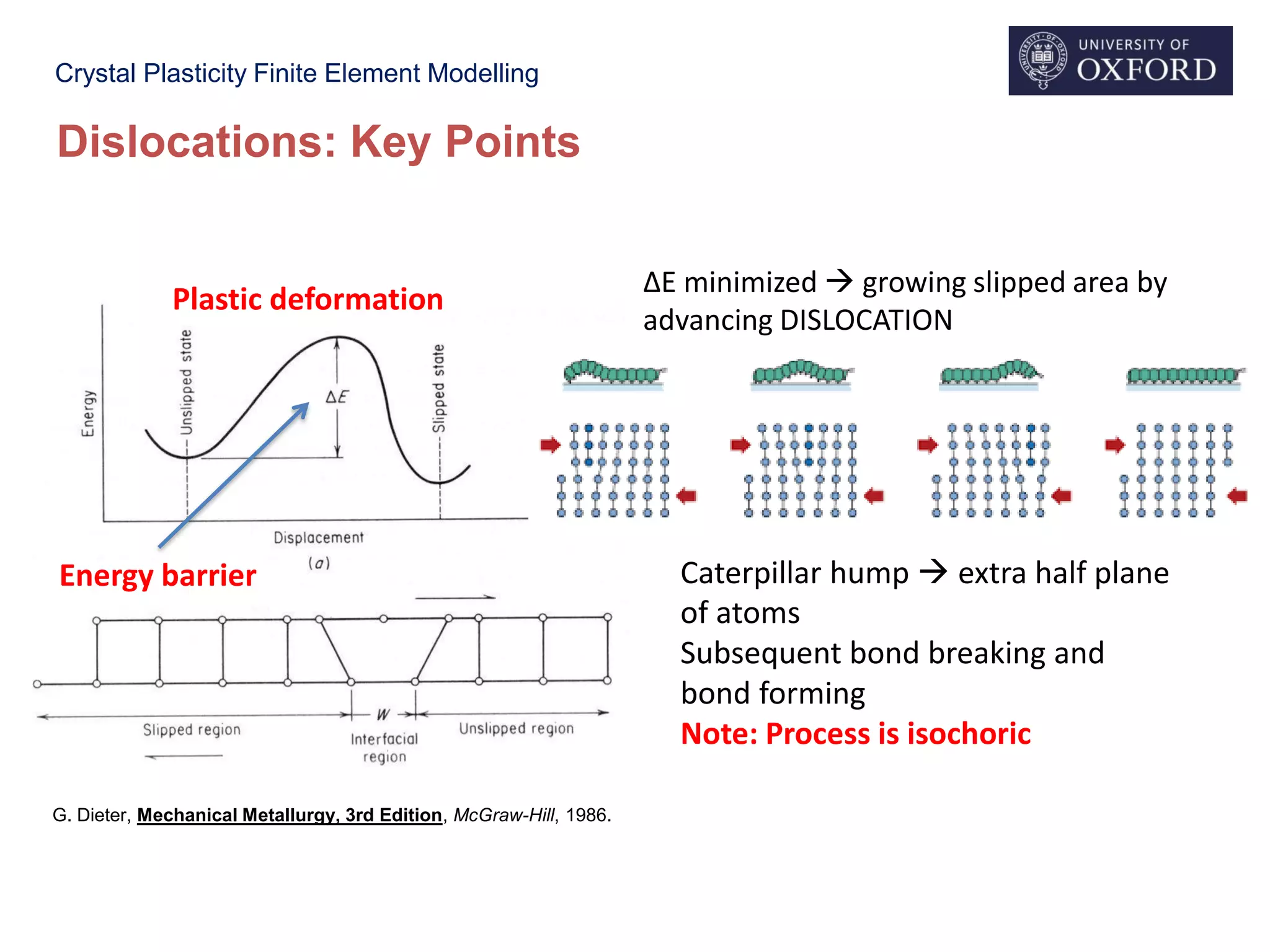 Introduction to Crystal Plasticity Modelling | PDF