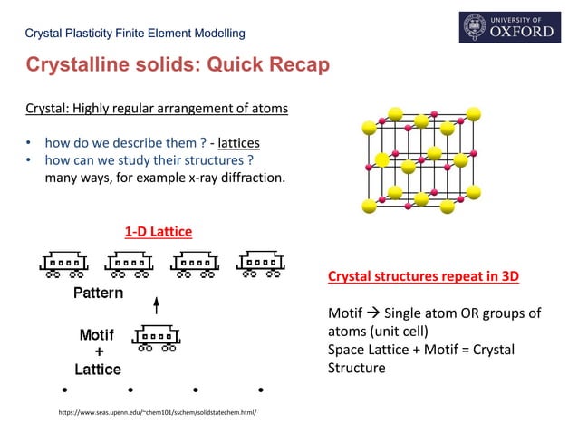 Introduction to Crystal Plasticity Modelling | PPT