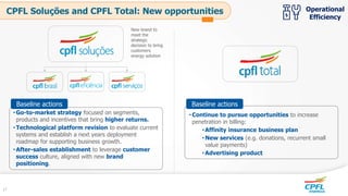 Corporate Presentation CPFL Energia 2020 | PPT