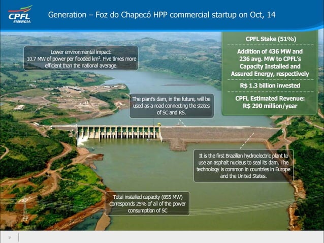 Cpfl energia presentation_final | PDF