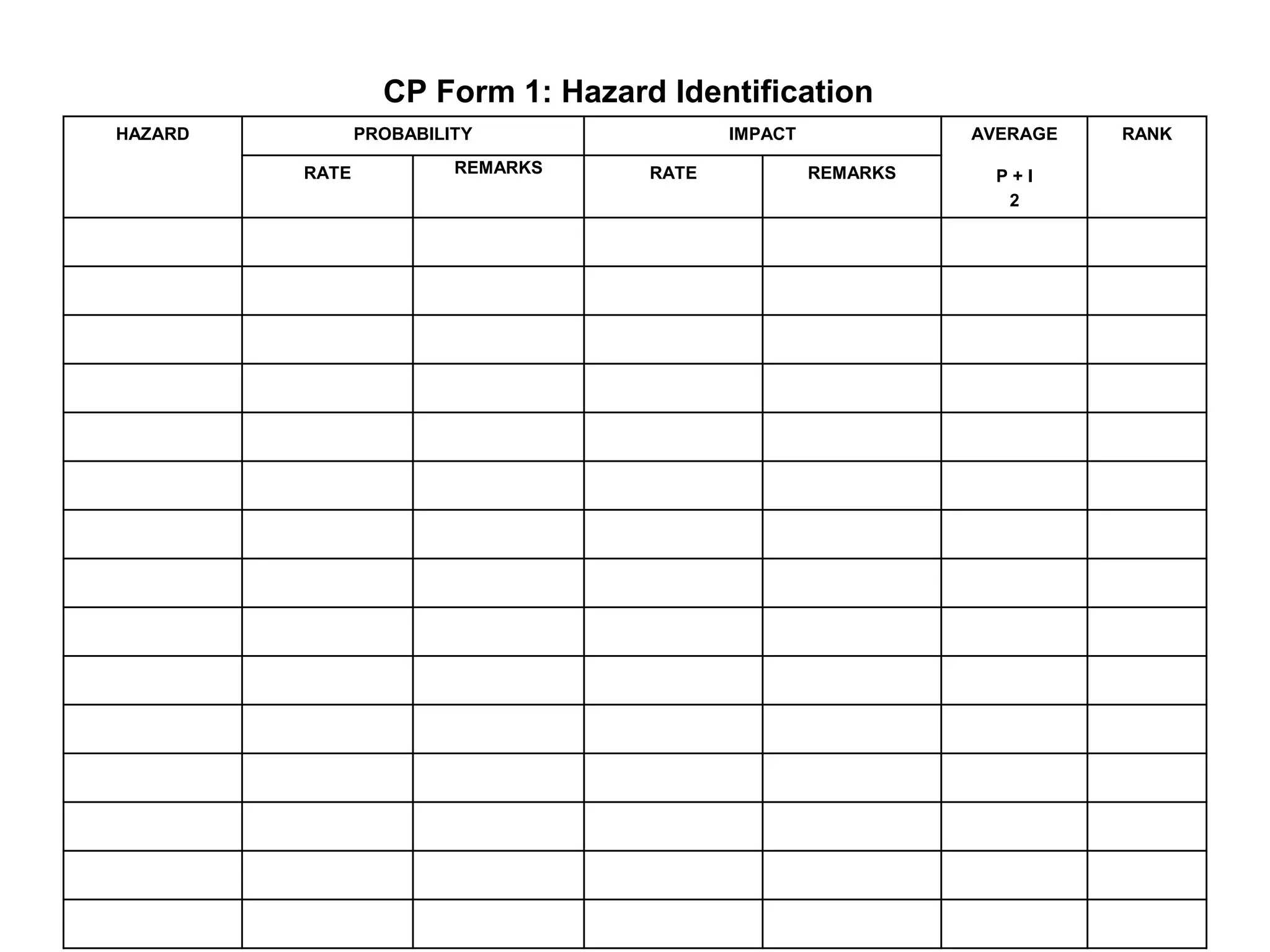 CP Forms.ppt