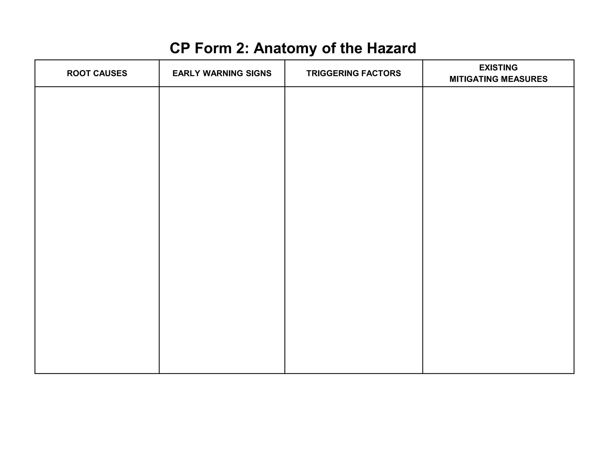 CP Forms.ppt