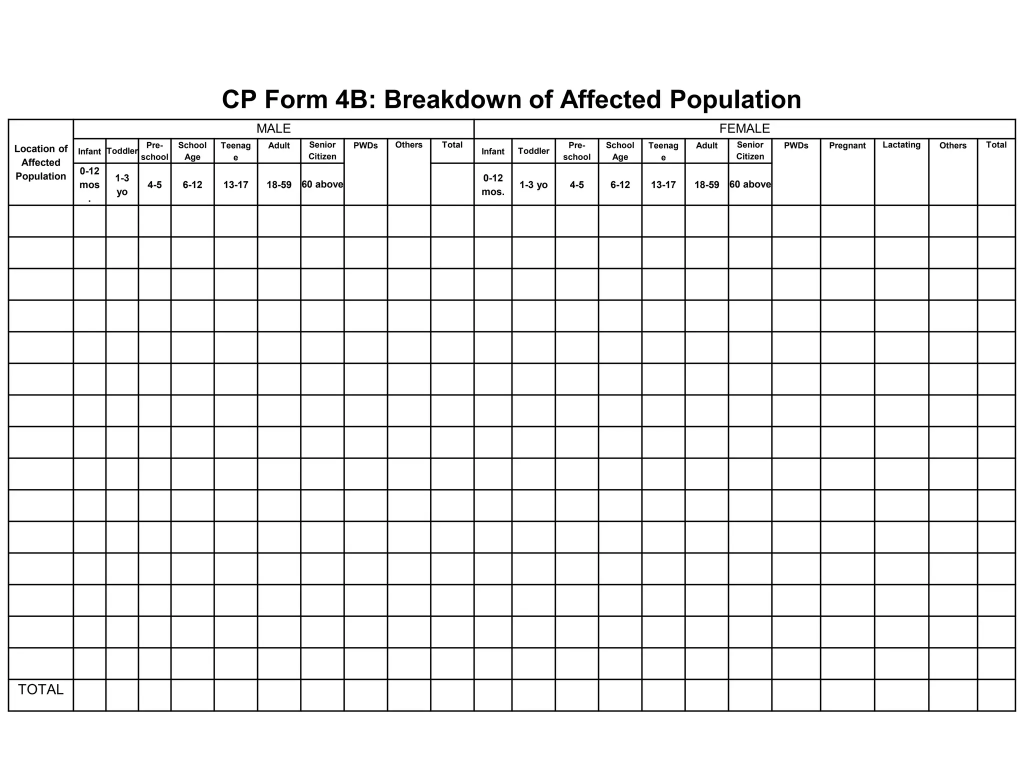 CP Forms.ppt