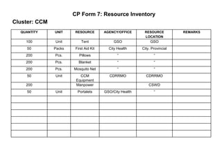 CP Forms.ppt