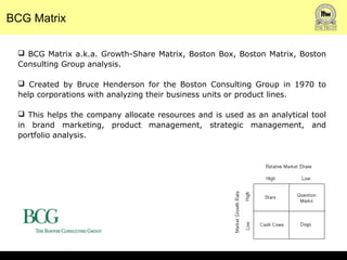36556965 bcg-matrix-of-itc-ltd | PPT