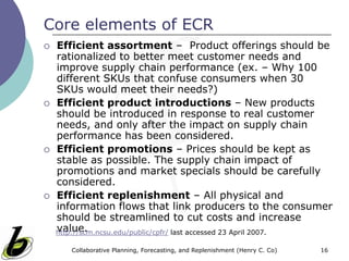 Cpfr(1) introduction | PPT