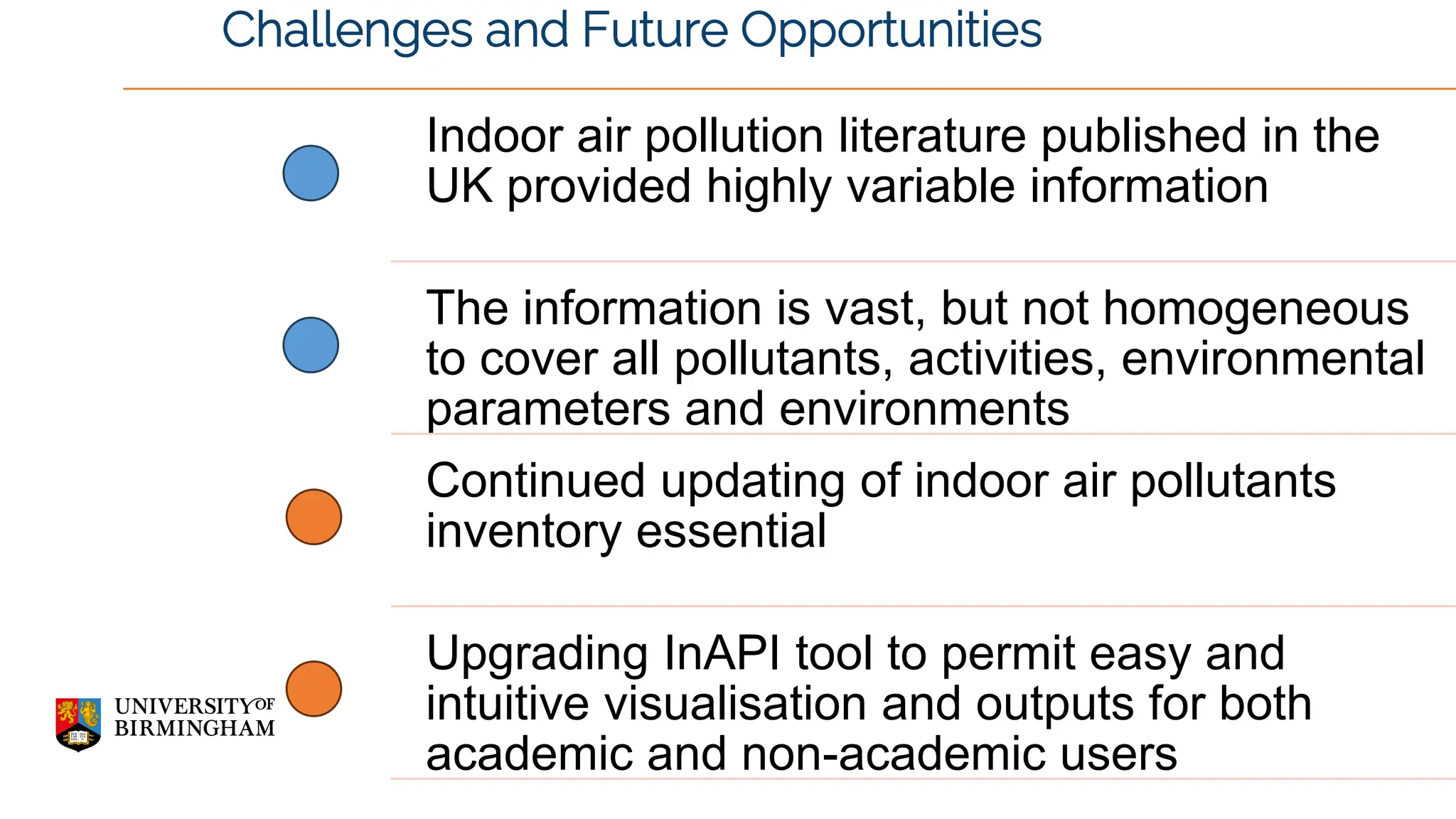 12:40 Indoor Air Quality Modelling – Challenges and Opportunities (C ...