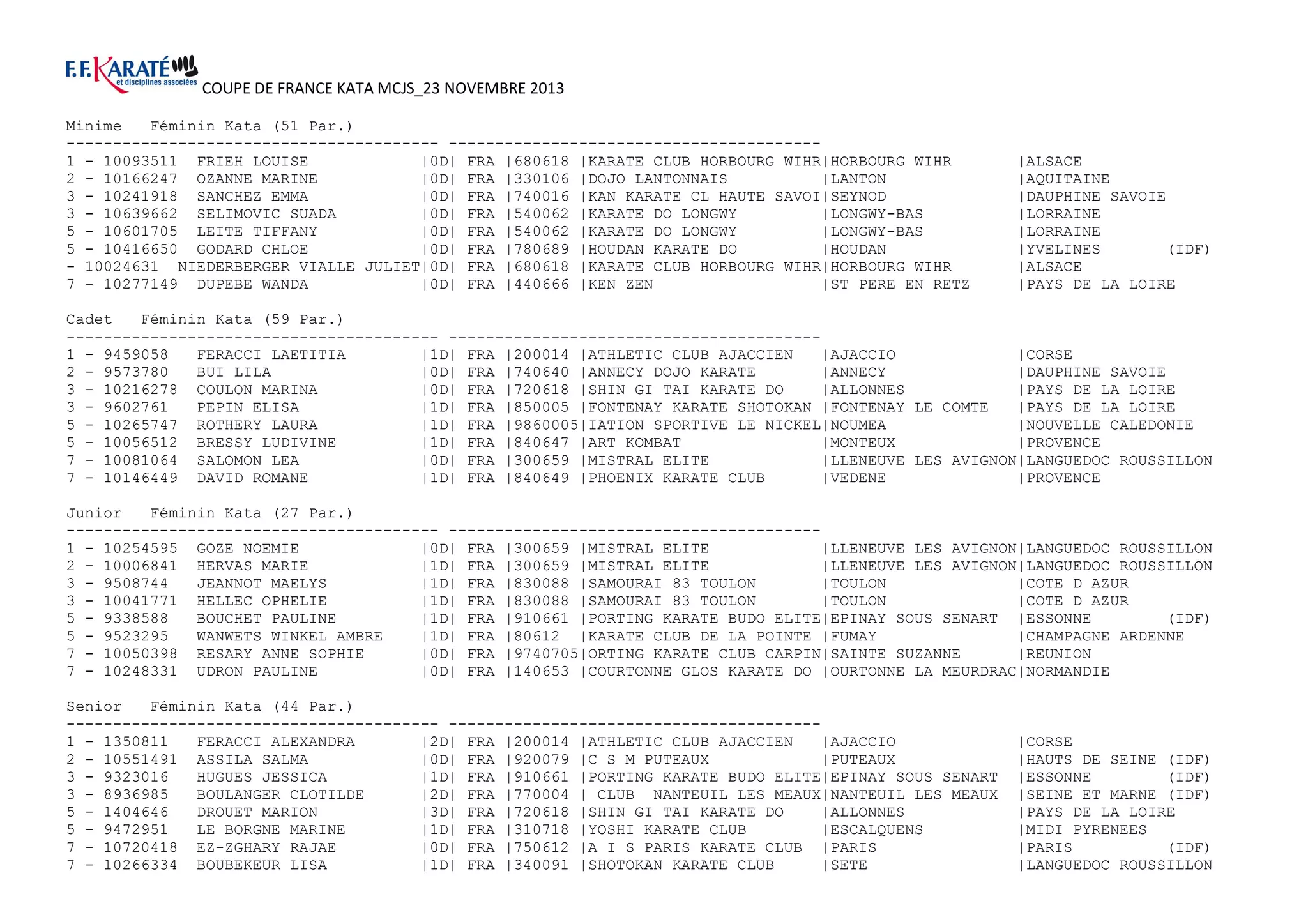 Cp fr kata_mcjs_2014 | PDF