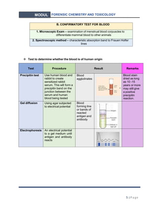 cpfrs1-3-converted.pptx