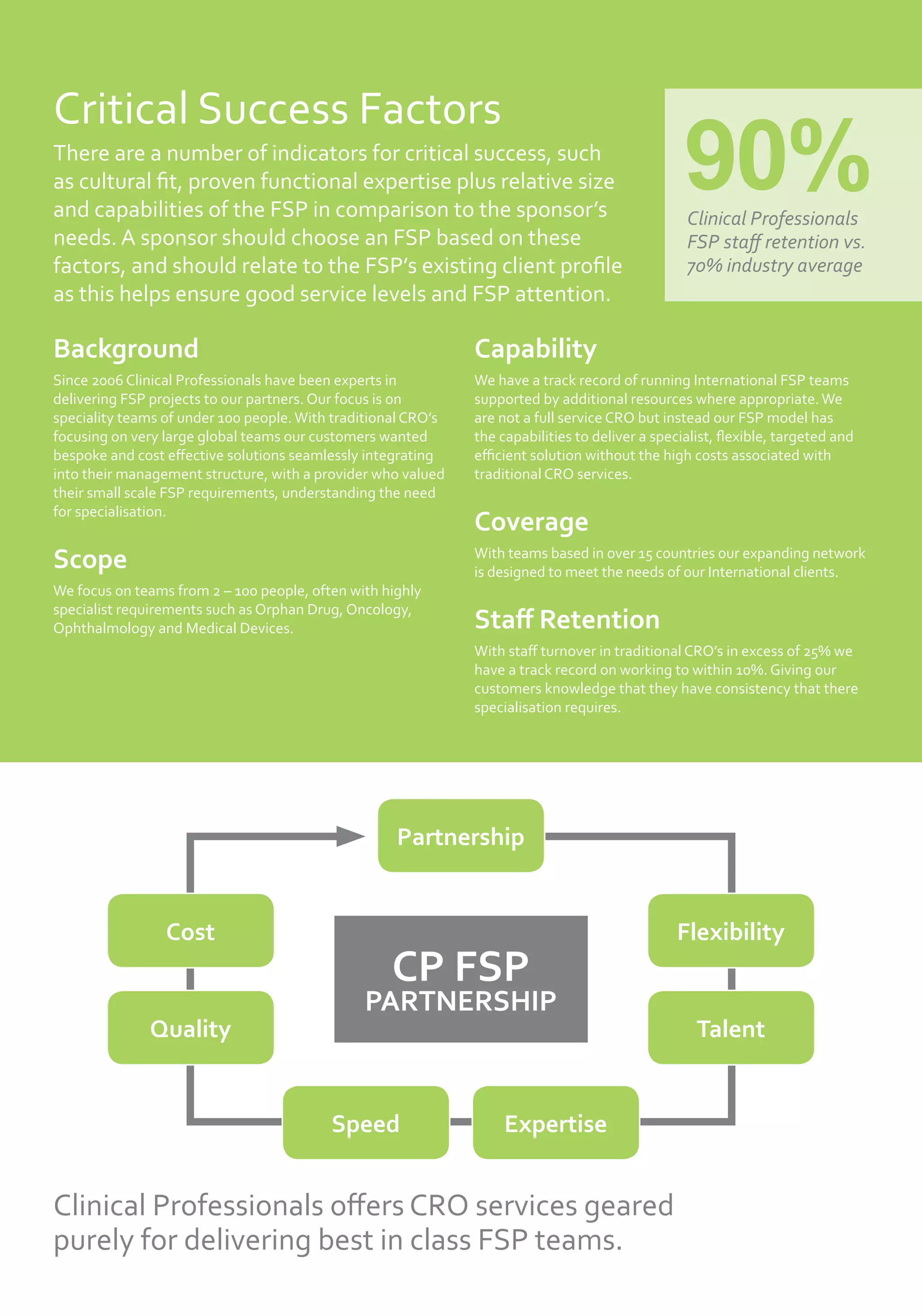 Clinical Professionals Functional Service Provider (FSP) Brochure | PDF