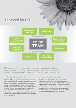 Clinical Professionals Functional Service Provider (FSP) Brochure | PDF