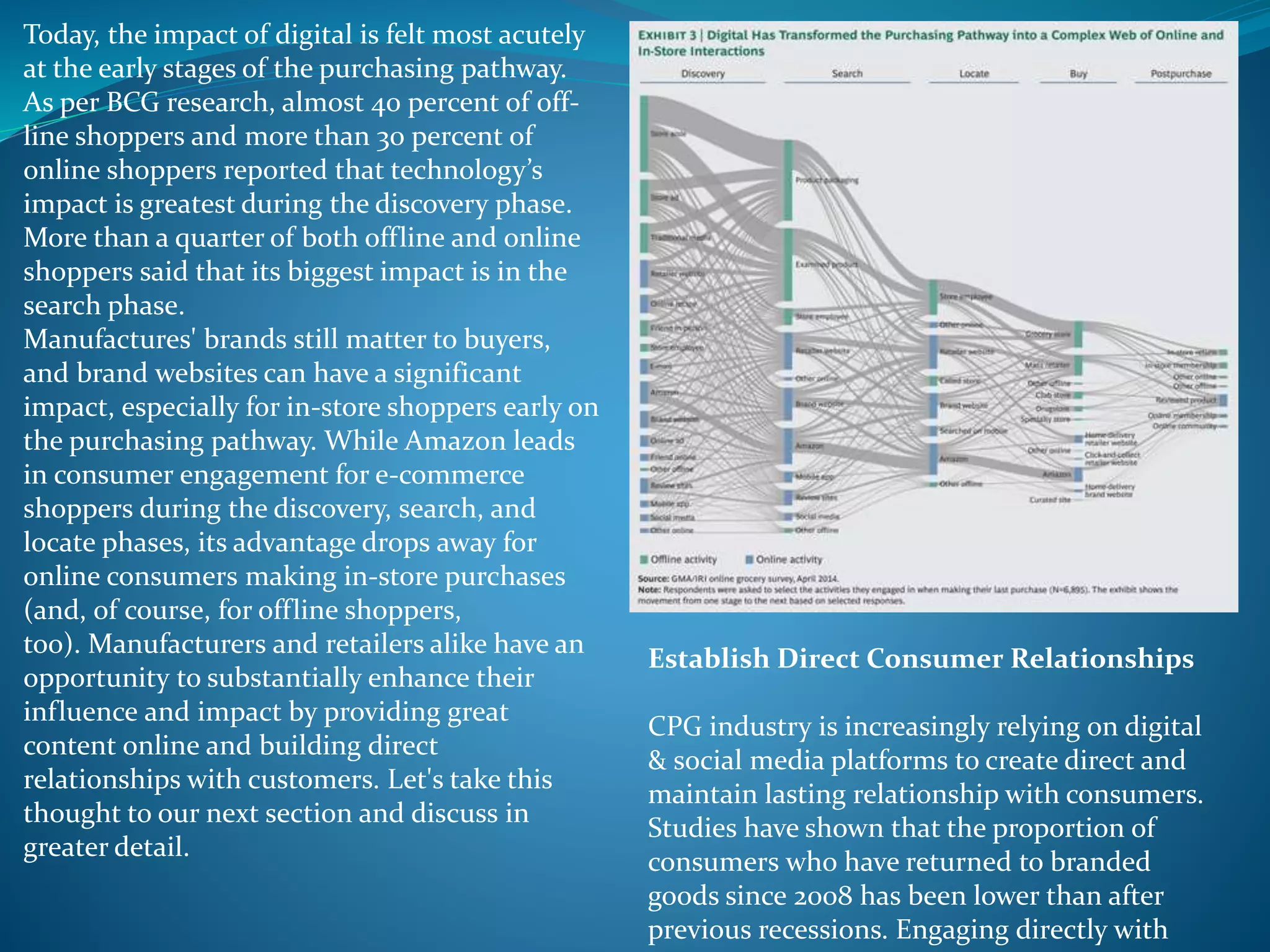 Consumer Packaged Goods (CPG) Industry - 5 Digital Transformations | PPTX