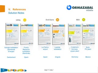 cpg system | PPT