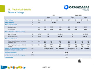 cpg system | PPT