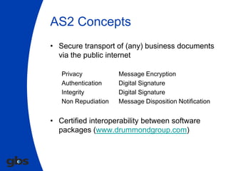 as2 concepts | PPT