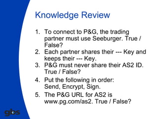 as2 concepts | PPT