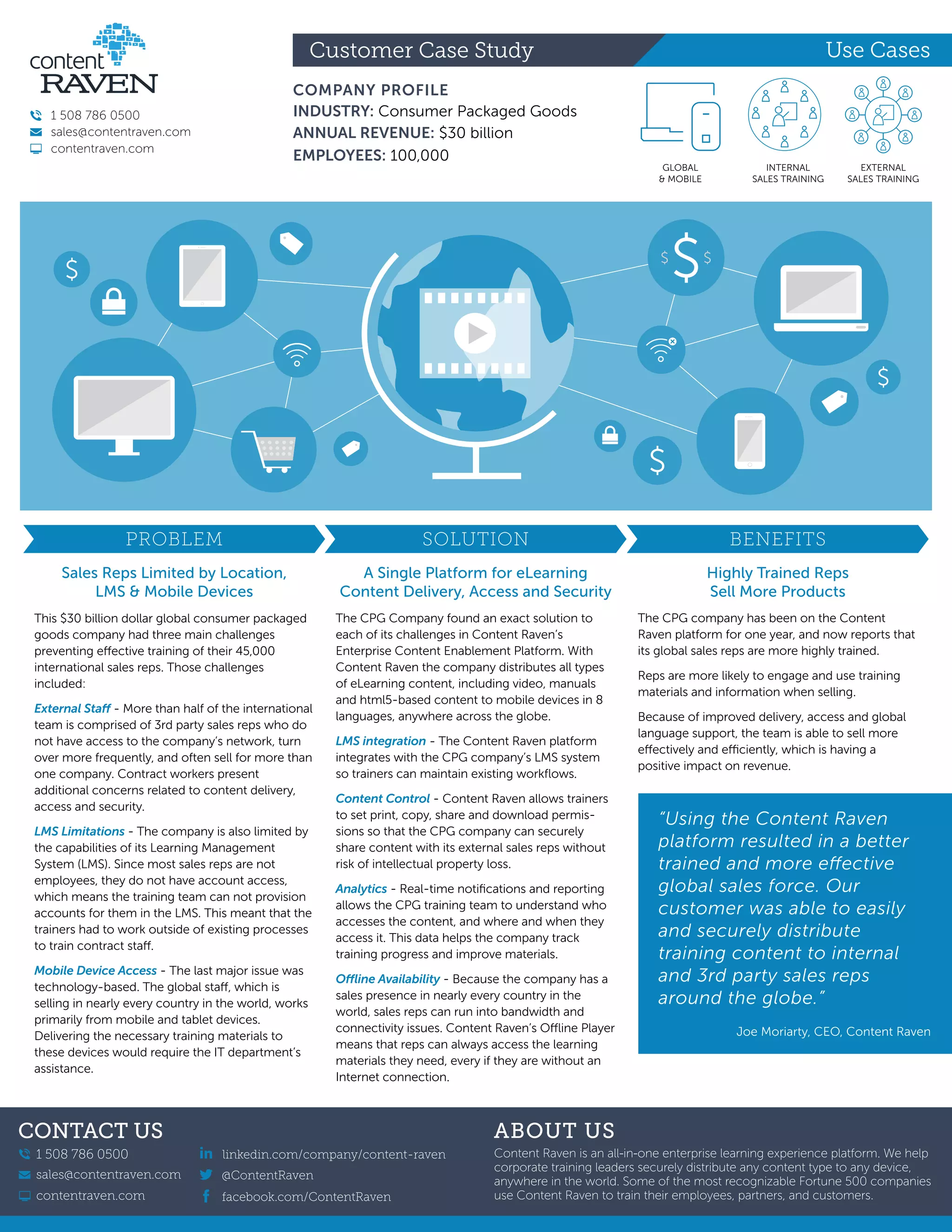 Case Study - Global Sales Training | PDF