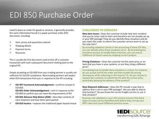 CPG EDI Transaction Cheat Sheet | PPTX